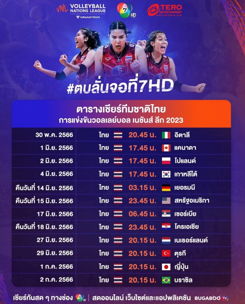 ห้ามพลาดรายการสำคัญ เชียร์นักตบสาวไทยและความบันเทิงที่ ช่อง7HD - TV ...