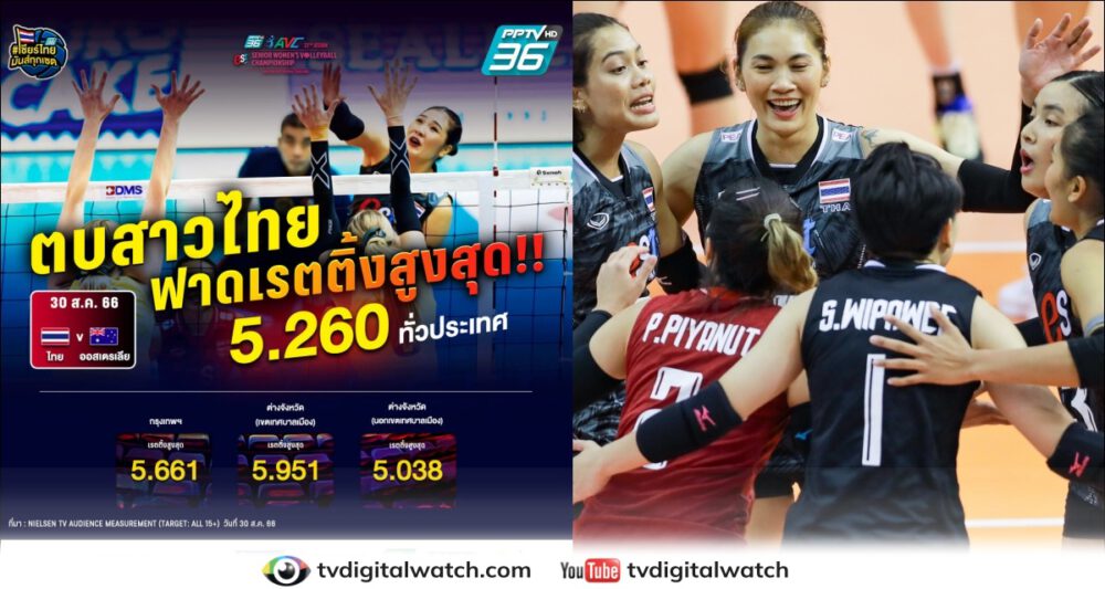 ศึกลูกยางสาวไทยชิงชนะเลิศเอเชีย 2023 ตบสนั่นจอ! ดัน “พีพีทีวี” เรตติงพุ่ง 5.260 - TV Digital Watch