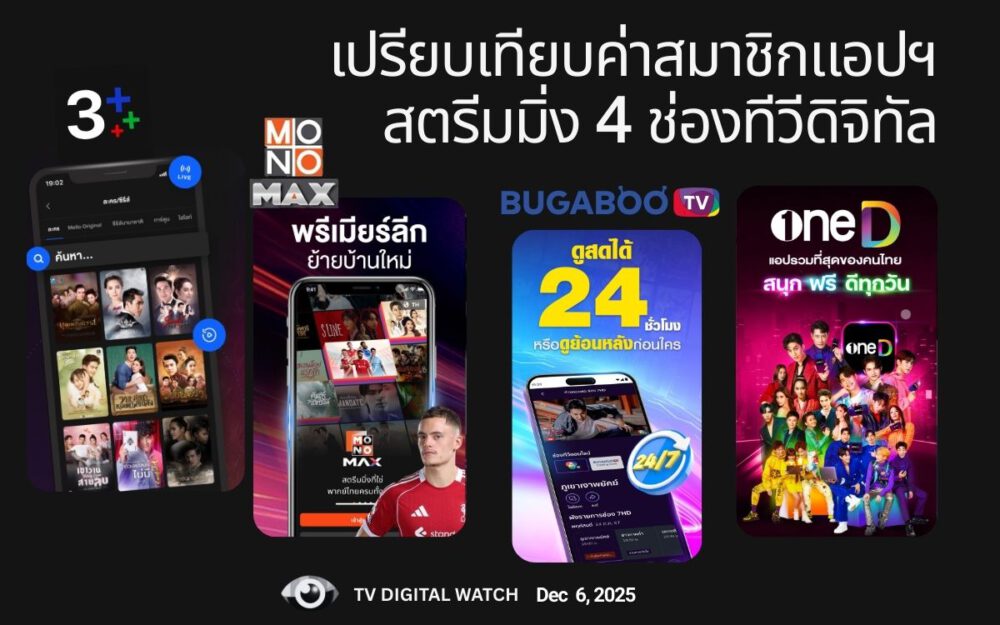 เปรียบเทียบค่าสมาชิกแอปฯ สตรีมมิ่ง 4 ช่องทีวีดิจิทัล - TV Digital Watch